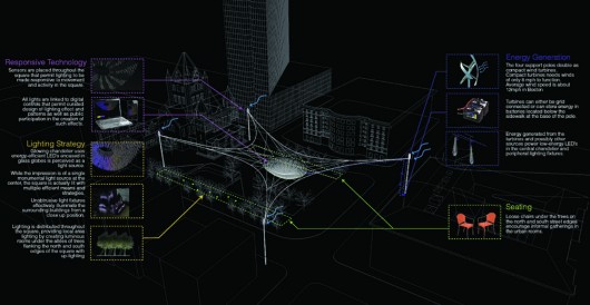 Finalistas do Concurso de Iluminação Glow / Estados Unidos | ArchDaily ...