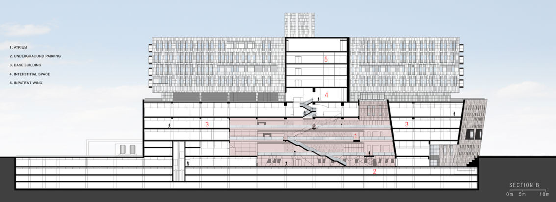 Gallery of Assuta Medical Center / Zeidler Partnership Architects ...
