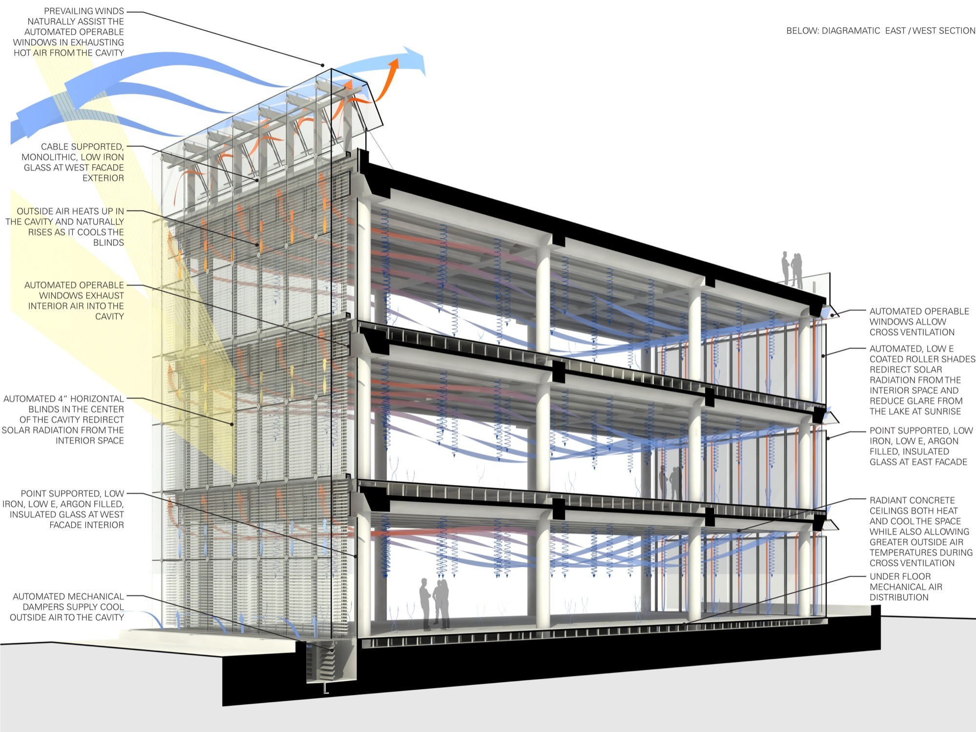 Gallery of The Richard J. Klarchek Information Commons / Solomon ...