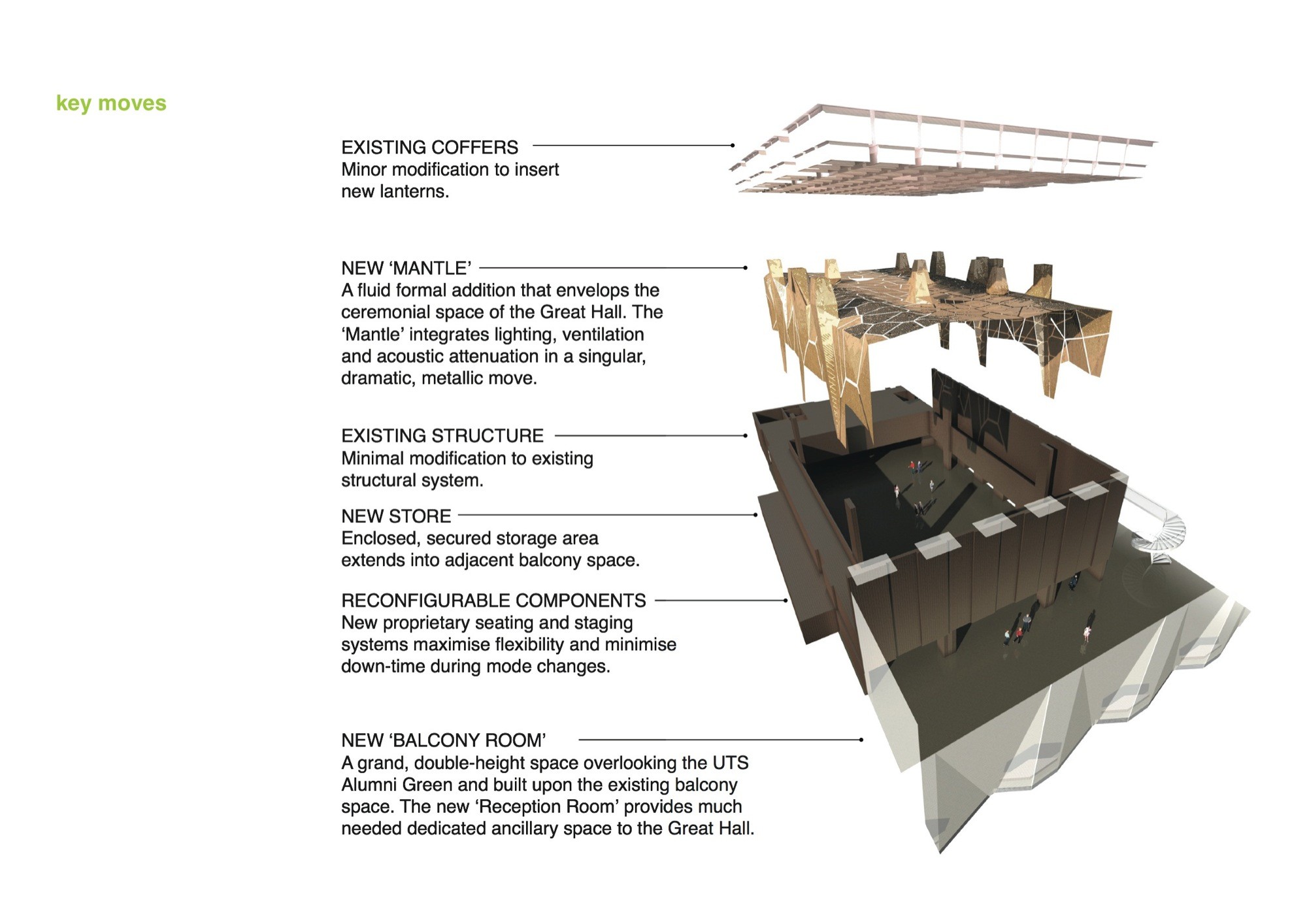 Gallery of UTS Great Hall and Balcony Room / DRAW - 17