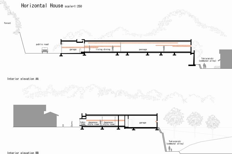 Gallery of Horizontal House / EASTERN Design Office - 27