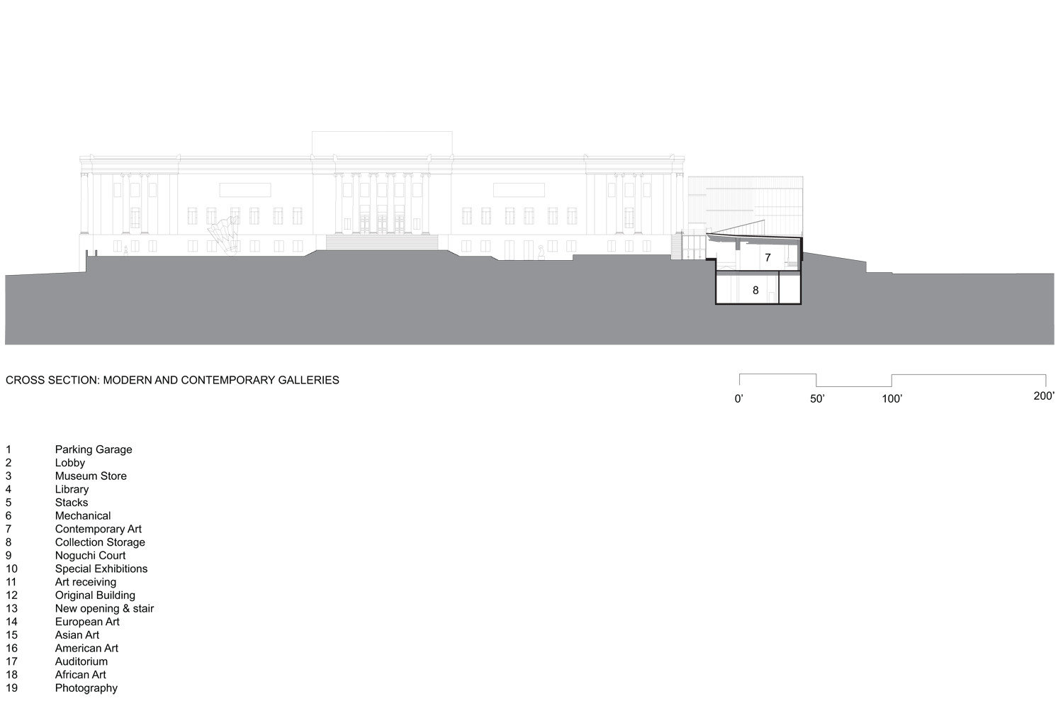 Gallery of The Nelson-Atkins Museum of Art / Steven Holl Architects - 47