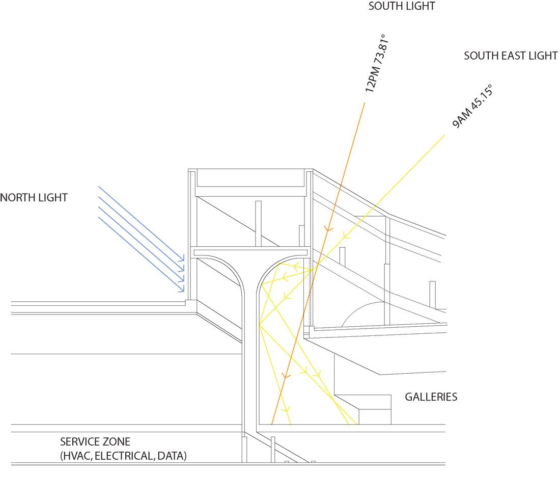 Gallery of The Nelson-Atkins Museum of Art / Steven Holl Architects - 59