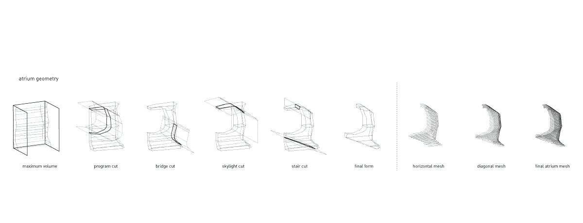 Gallery of The Cooper Union for the Advancement of Science and Art ...
