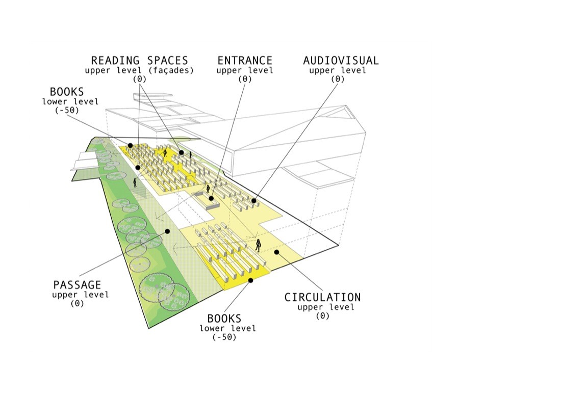 Gallery of Library + Restaurant + Multifunctional Space / BOB361 ...
