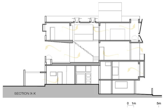 Gallery of Stacked House Renovation / Architecture Paradigm - 31