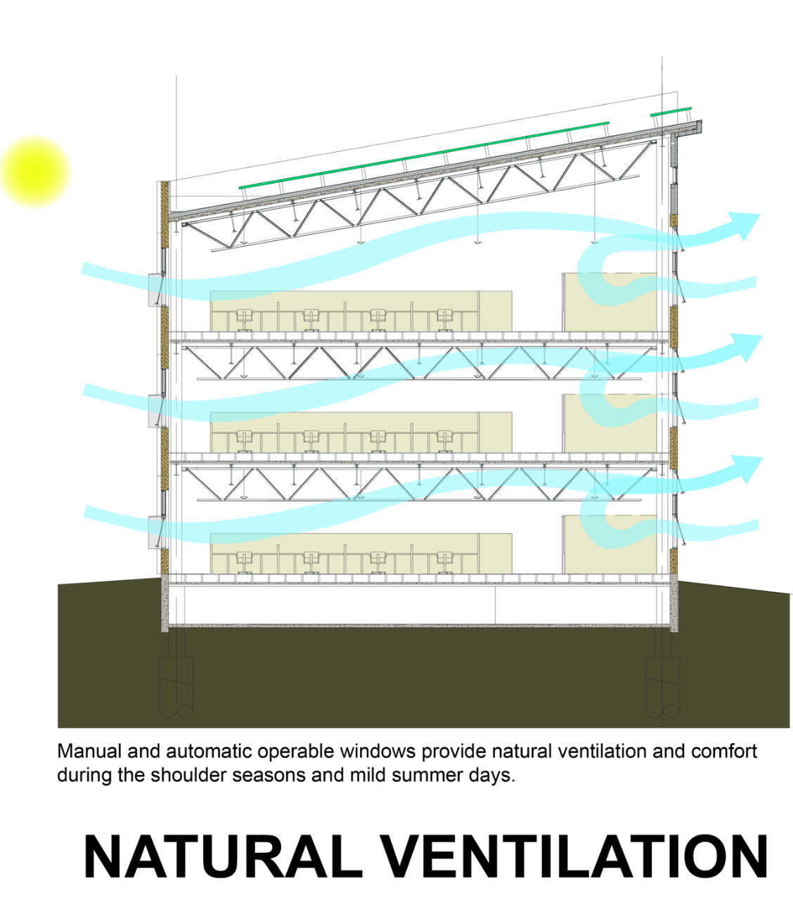 Gallery of The Research Support Facility / RNL Design - 25