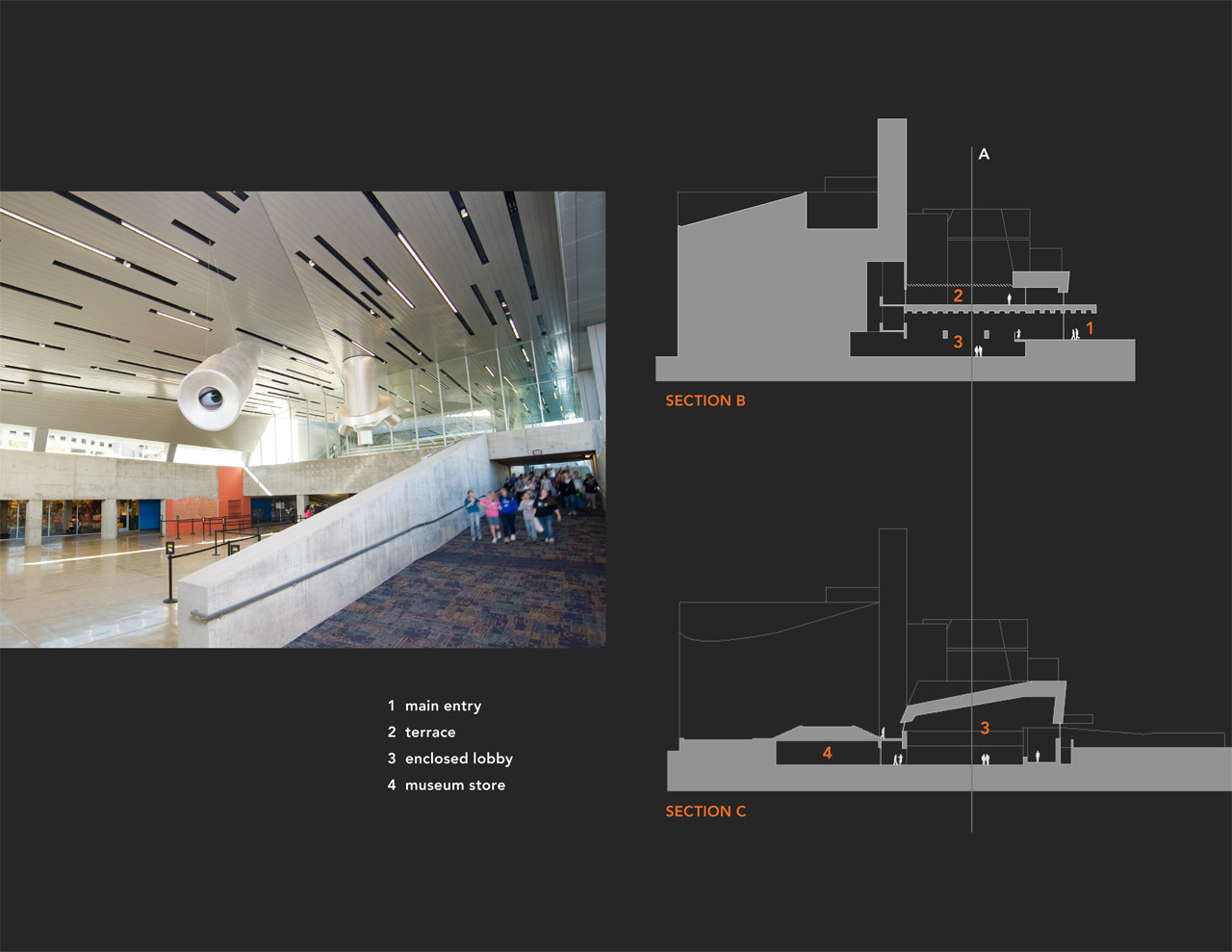 Gallery of Arizona Science Center Phase III / Architekton - 13