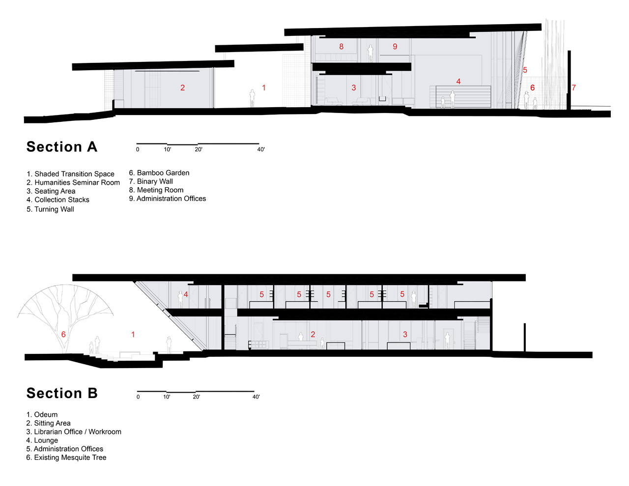 Gallery of University of Arizona Poetry Center / Line and Space - 14