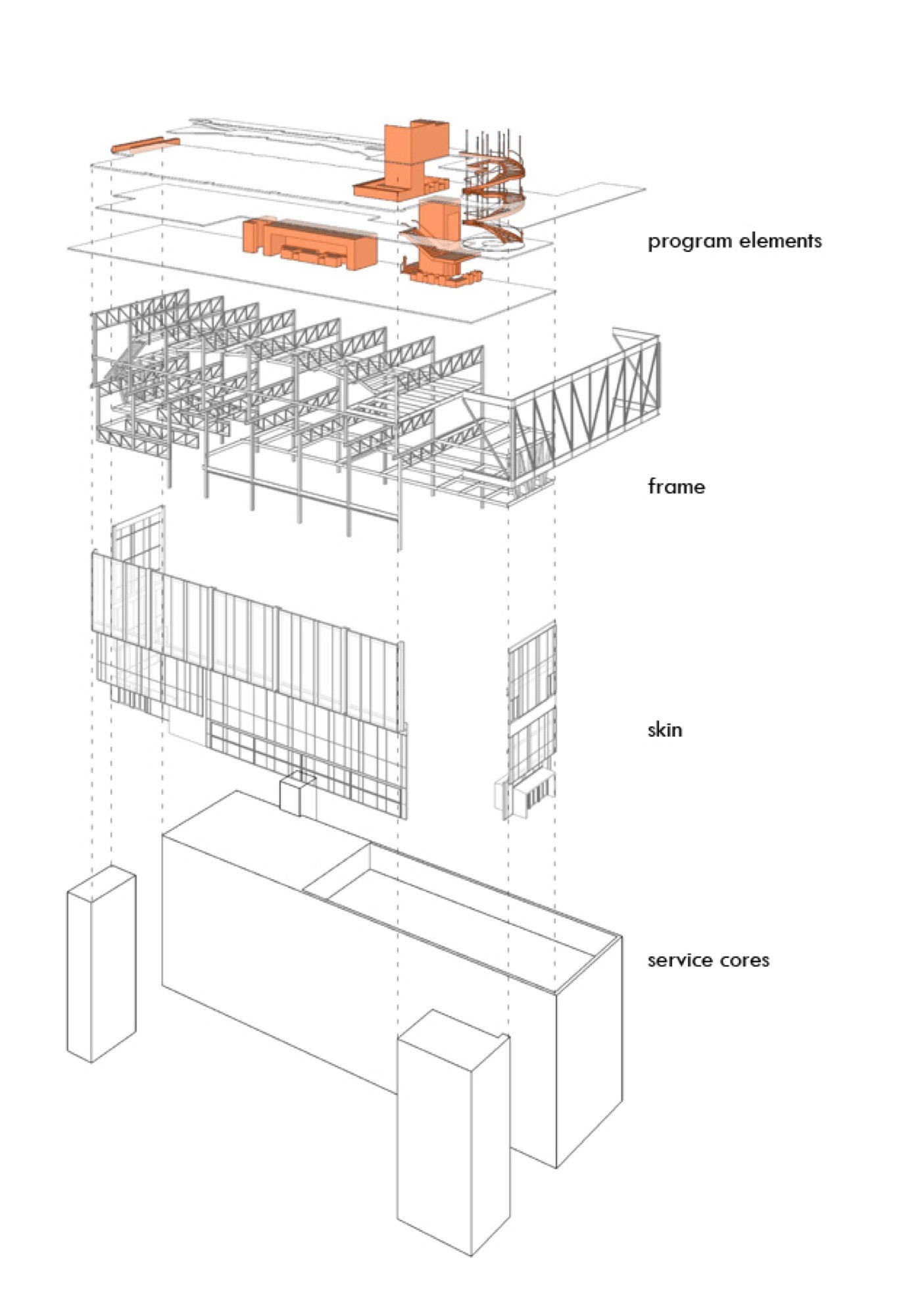 Gallery of The ArtsQuest Center at SteelStacks / Spillman Farmer ...