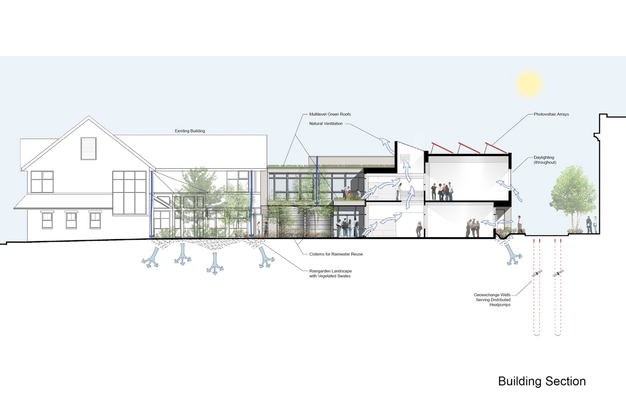 Gallery of Sustainable Urban Science Center / SMP Architects - 11