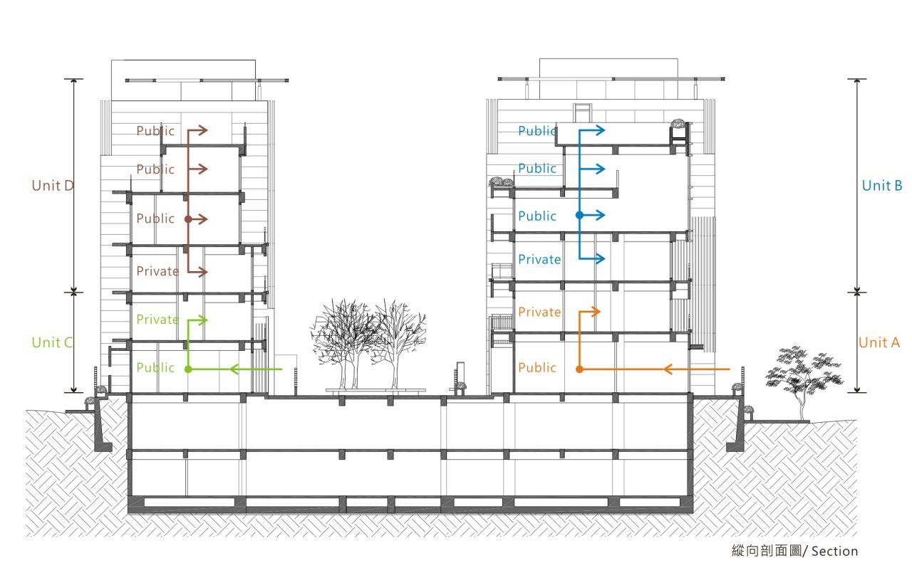 Gallery of Ritz Plaza Housing Complex / Chin Architects - 34