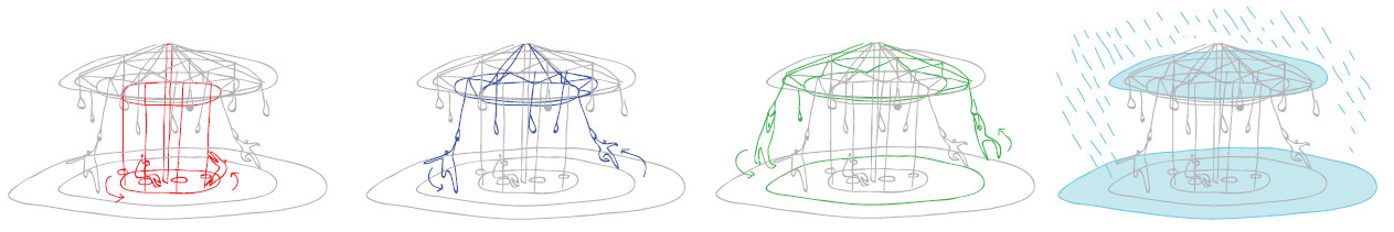 Gallery of Dordrecht Energy Carousel / Ecosistema Urbano - 7
