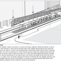 Downtown Houston Central Station Design Competition Shortlist / | ArchDaily