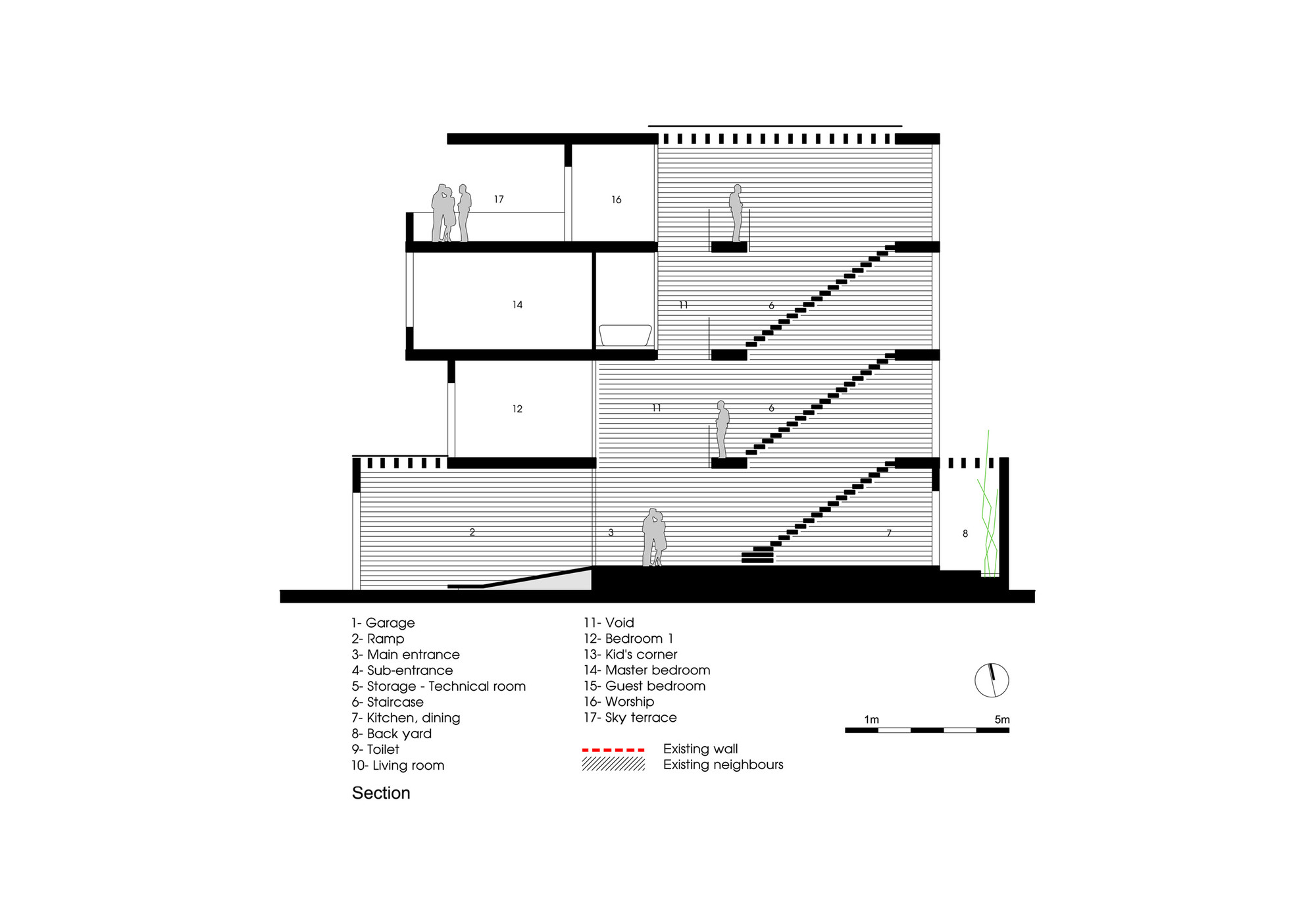 Galer a De 4 5x20 House AHL Architects Associates 25 Galer a De 4 5x20 House AHL Architects Associates 25
