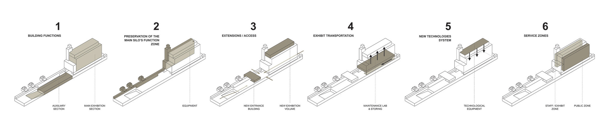 Gallery of Museum for Underwater Antiquities Competition Entry ...