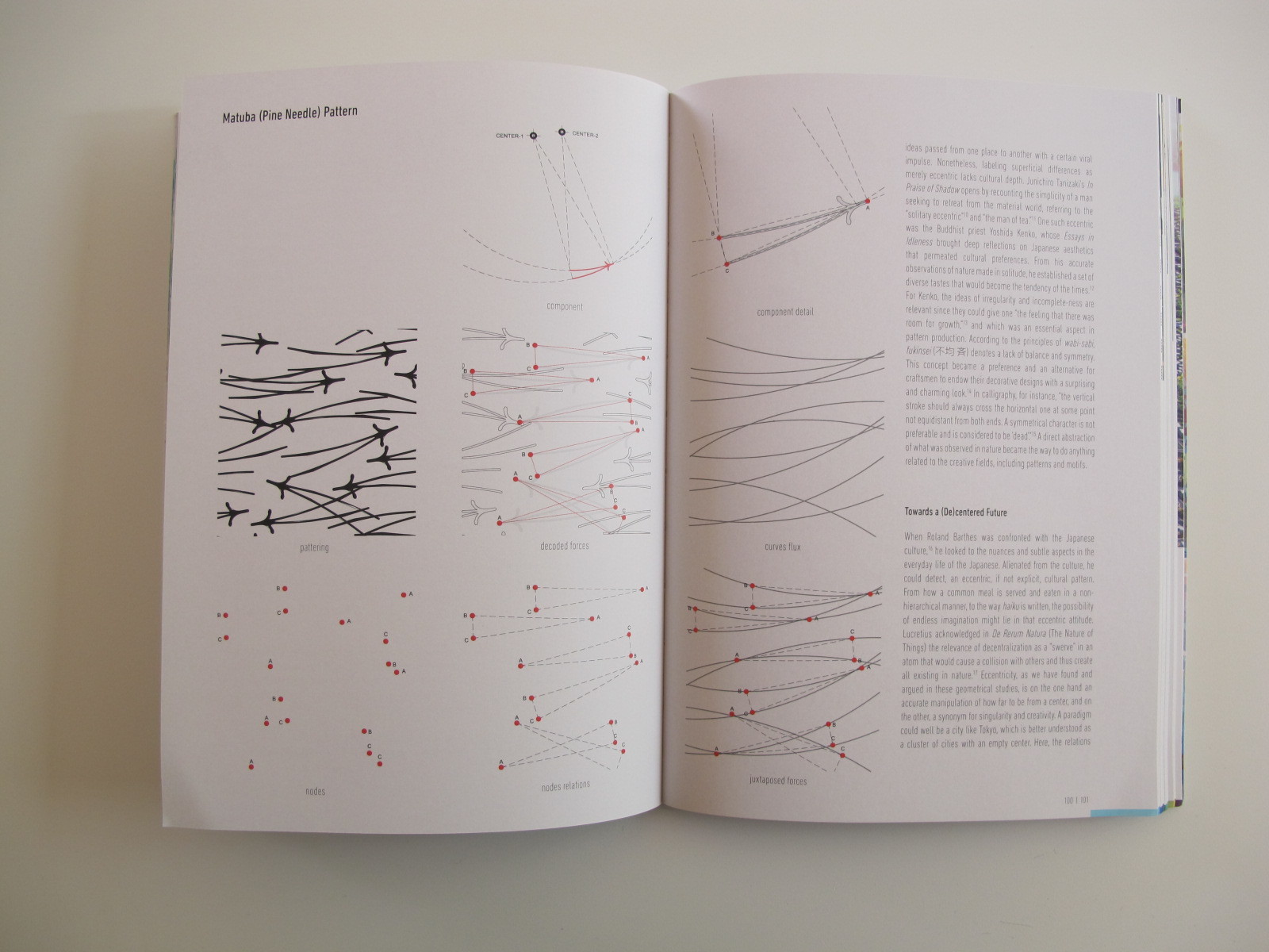 Gallery of Patterns and Layering: Japanese Spatial Culture, Nature and ...