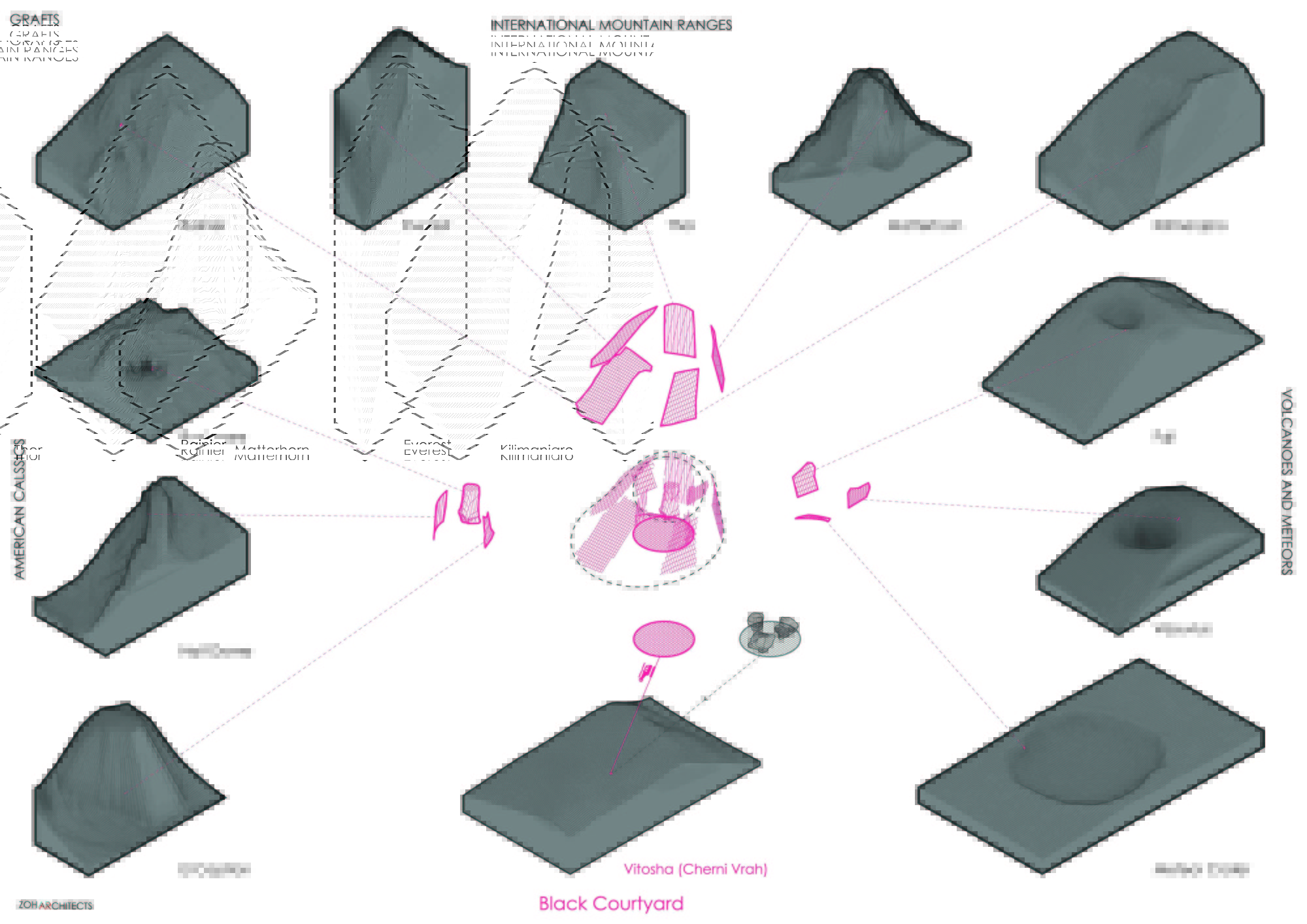 Gallery of 'Wallcano': Collider Activity Center Competition Entry ...