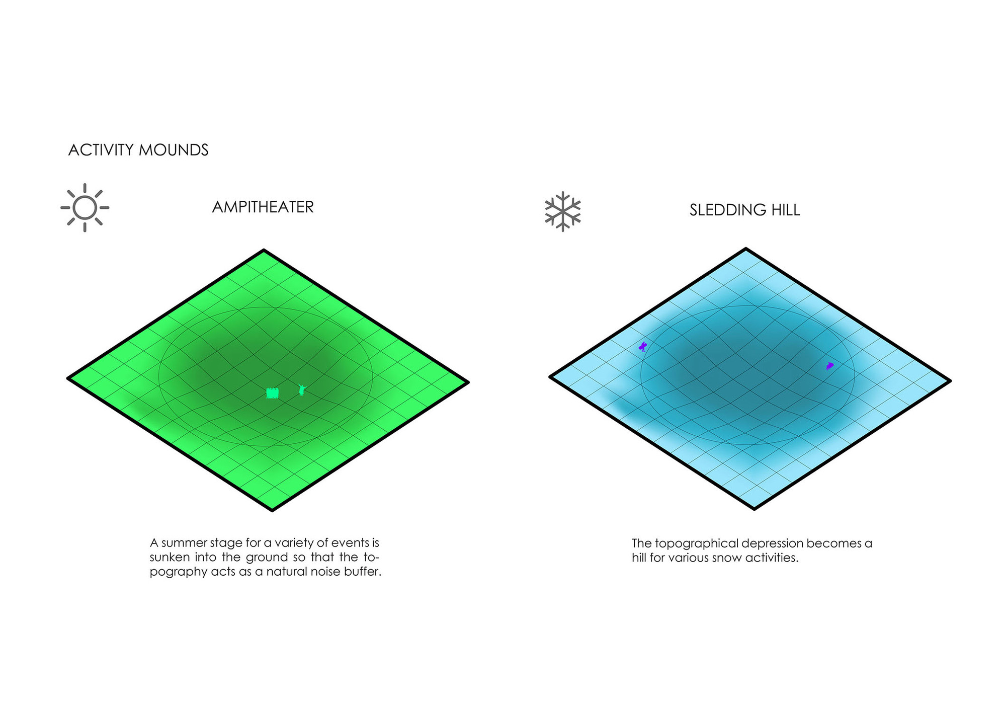 Gallery of 'Wallcano': Collider Activity Center Competition Entry ...