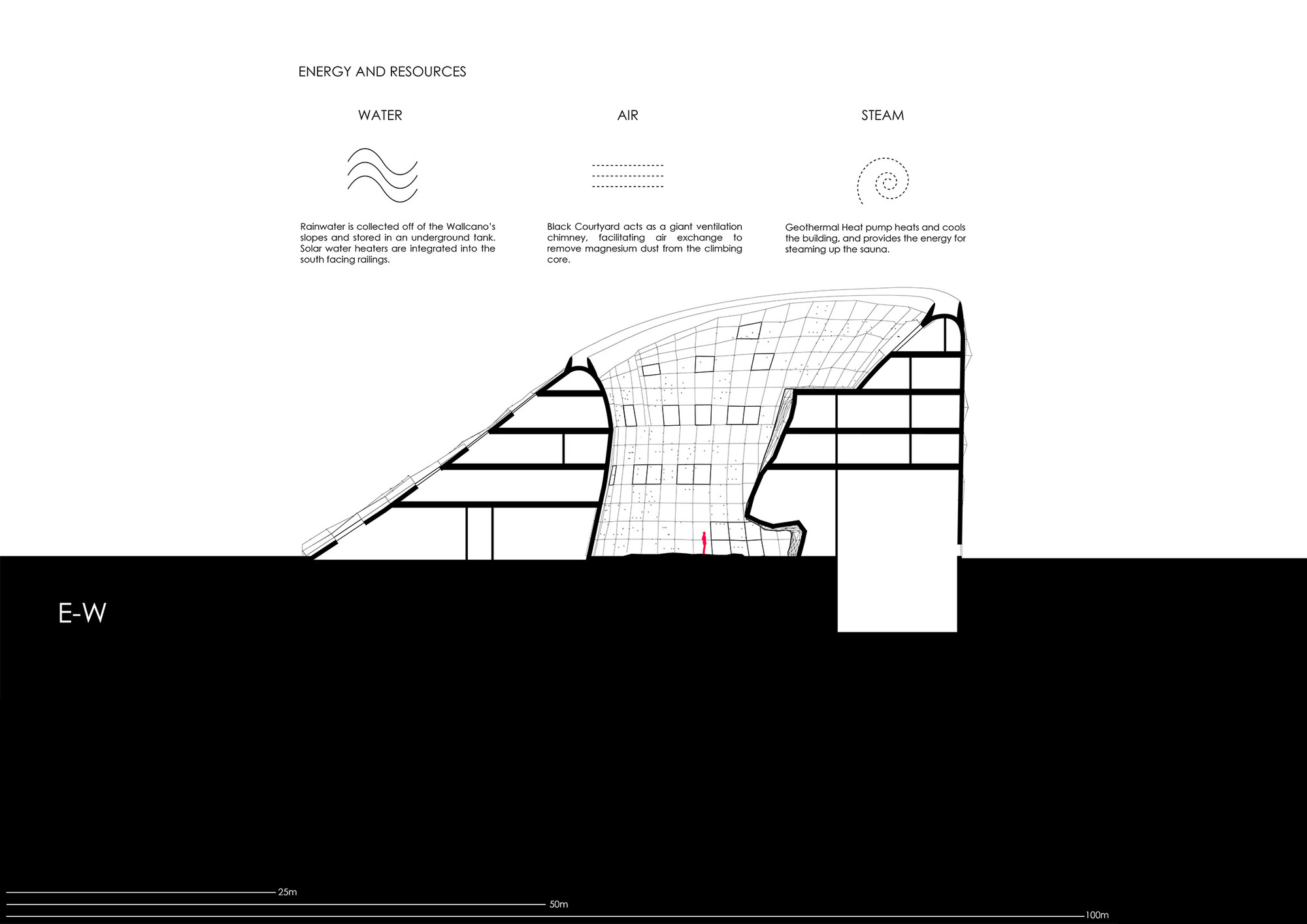 Gallery of 'Wallcano': Collider Activity Center Competition Entry ...