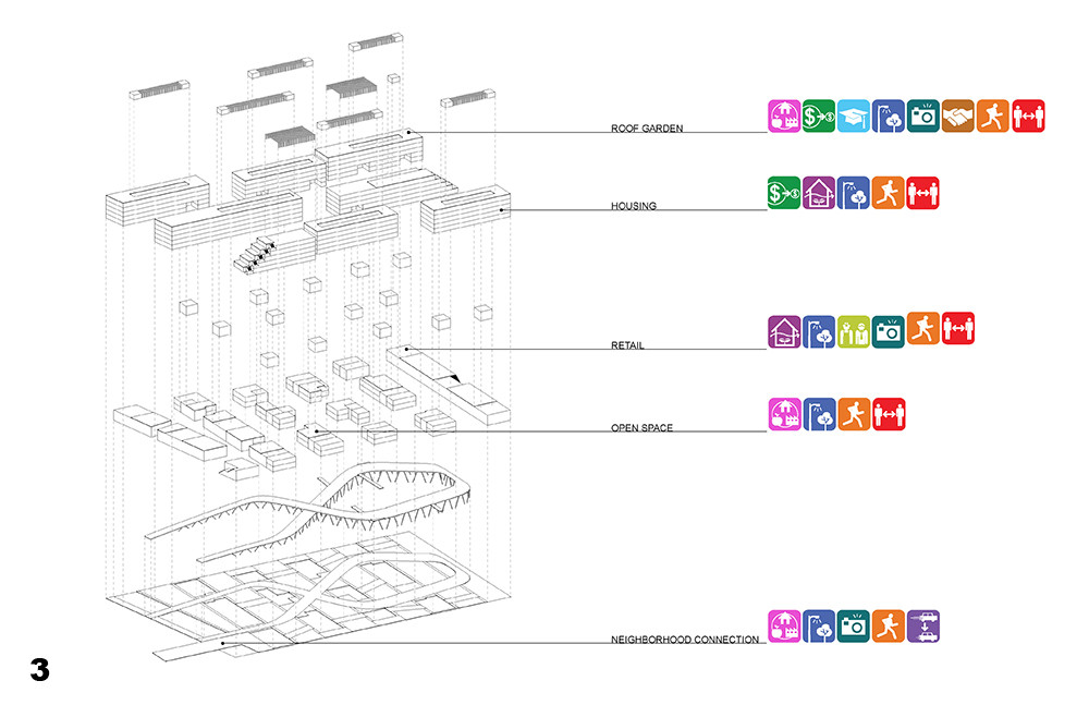 Gallery of Healthy Urbanism Proposal / Interface Studio Architects - 9