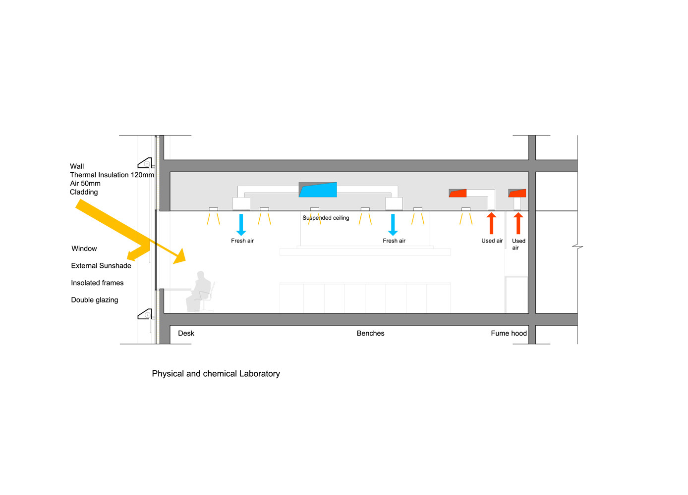Gallery of Shanghai Roche Master Plan & Office Building / EXH Design - 13