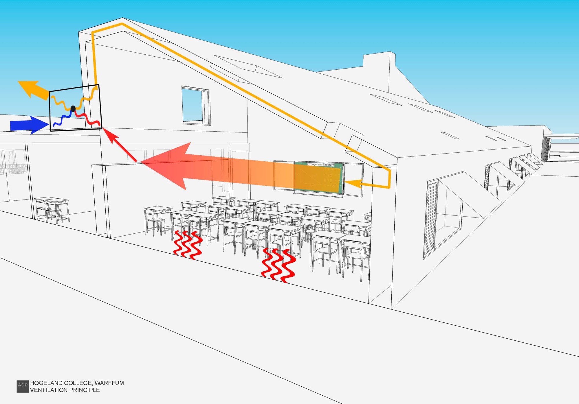 Gallery of Hogeland College / ADP Archtitects - 29