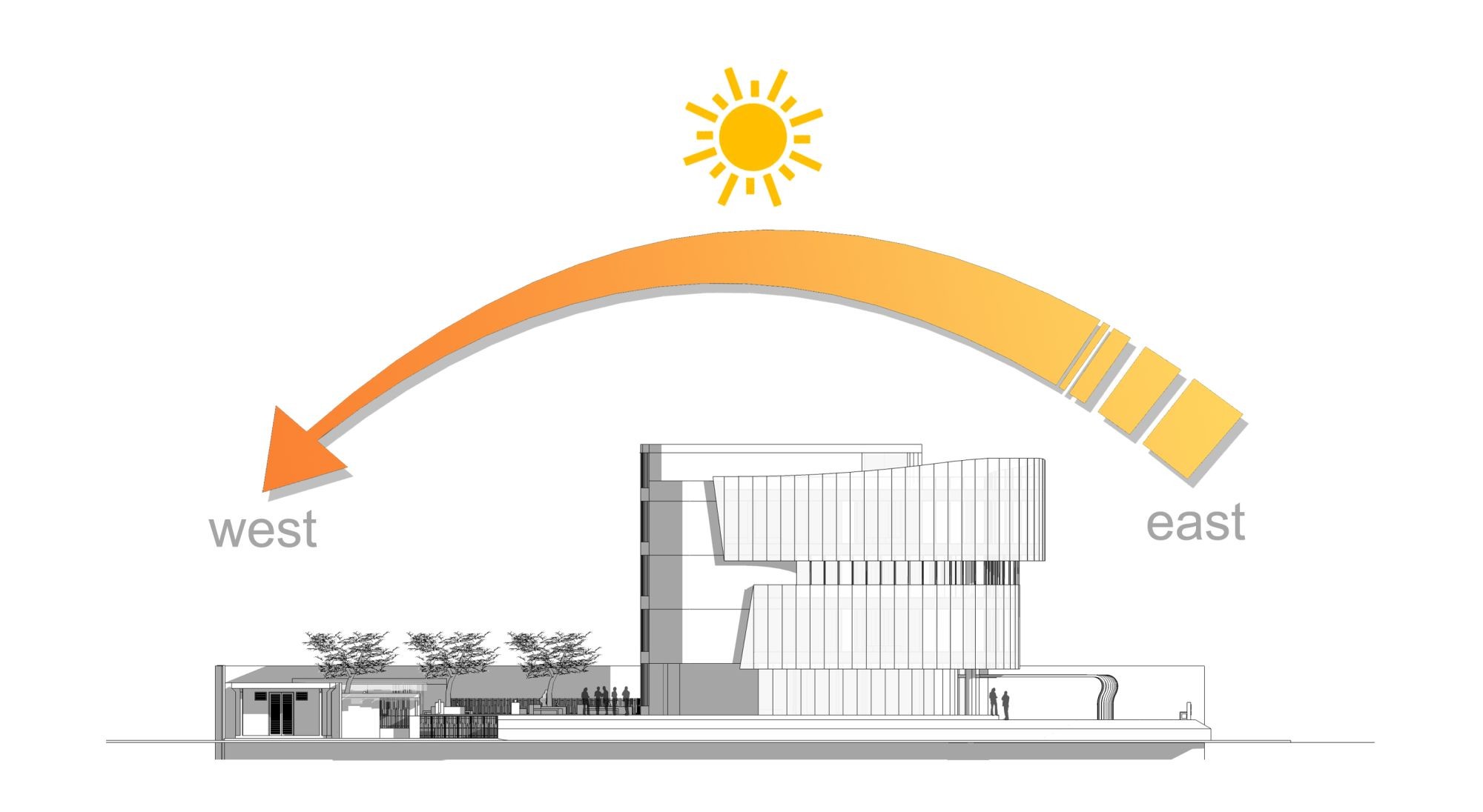 Gallery of Eau Building / HMP Architects - 25