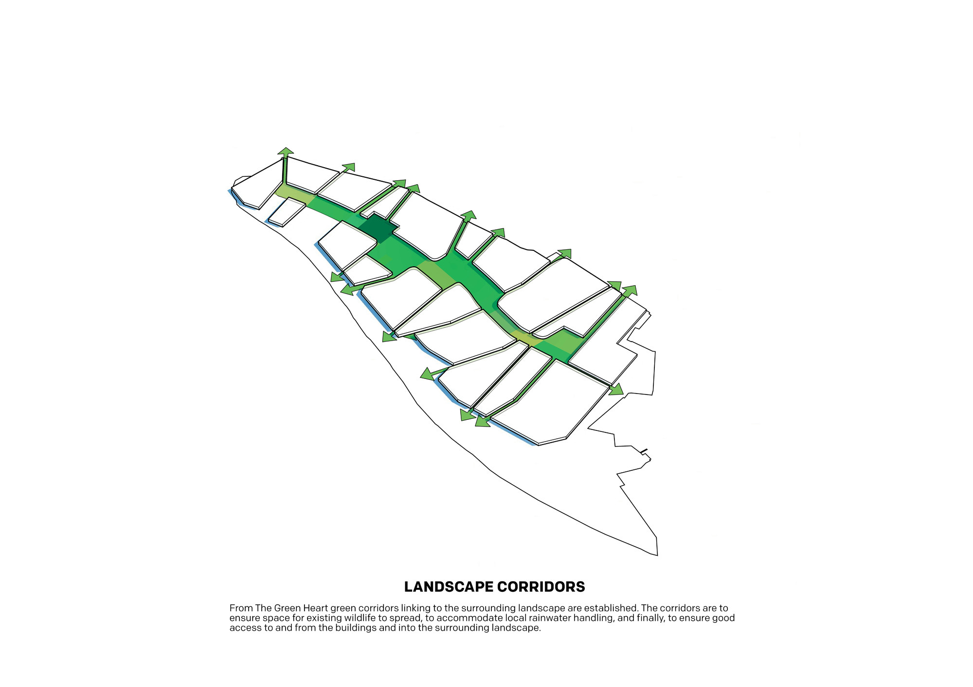Gallery of Vinge Masterplan Proposal / EFFEKT + Henning Larsen ...