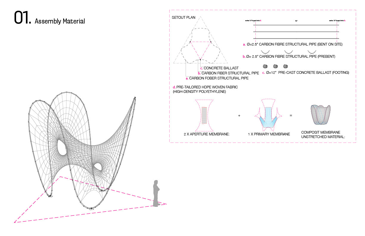 Gallery of Synthesis Design + Architecture Wins Competition to Design ...