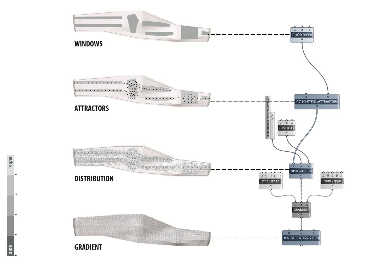 Gallery of Check-Point Building / Kimmel Eshkolot Architects - 16