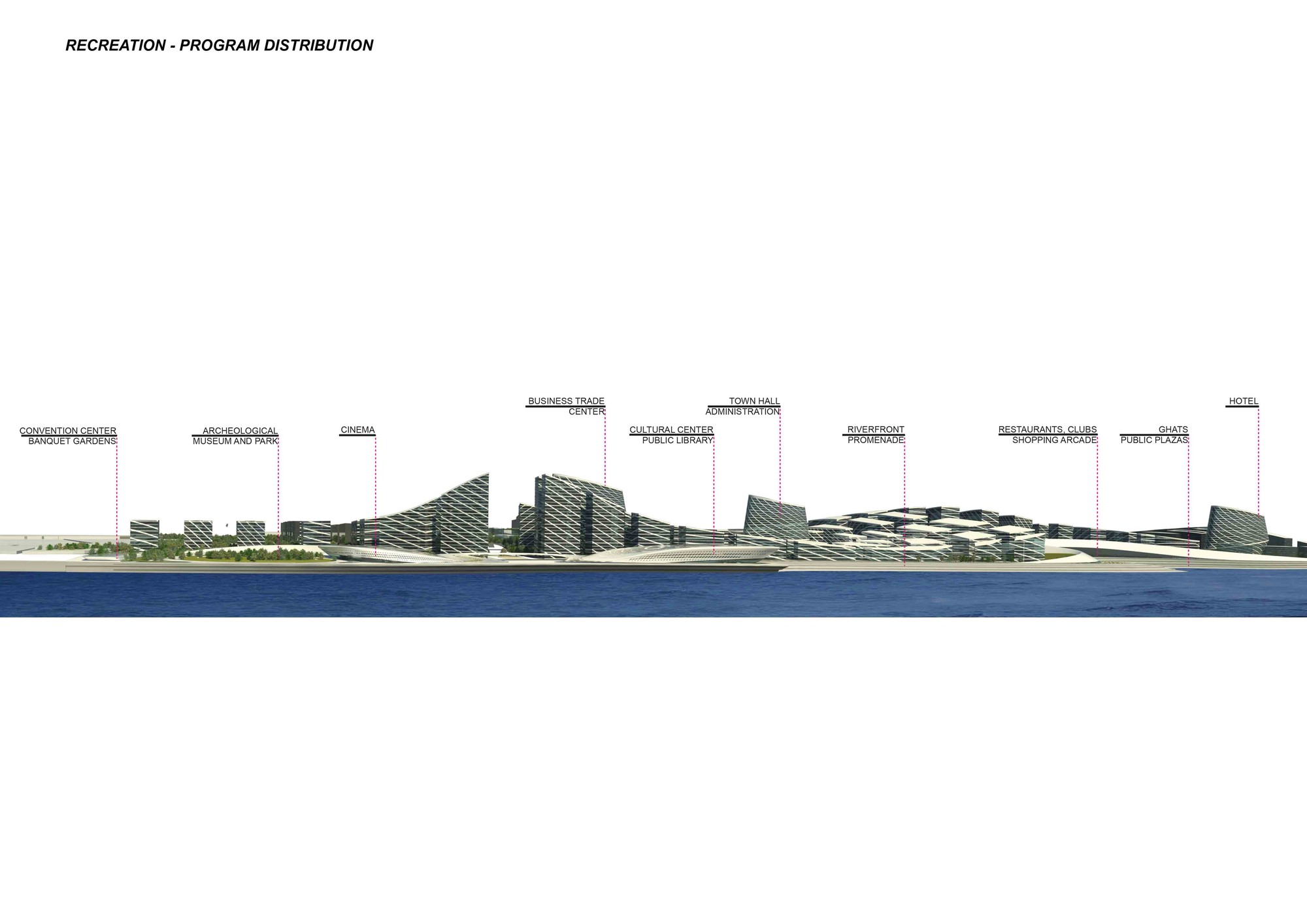 Gallery of Kanpur Riverfront Development Proposal / Studio Symbiosis - 15
