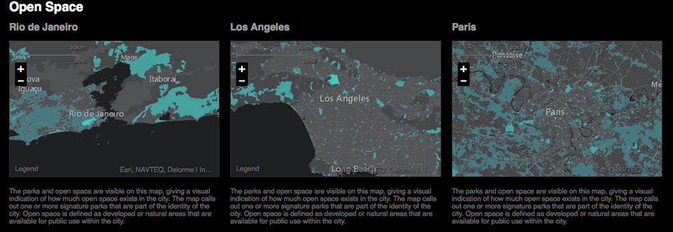 Galeria de Urban Observatory – uma plataforma comparativa entre cidades ...