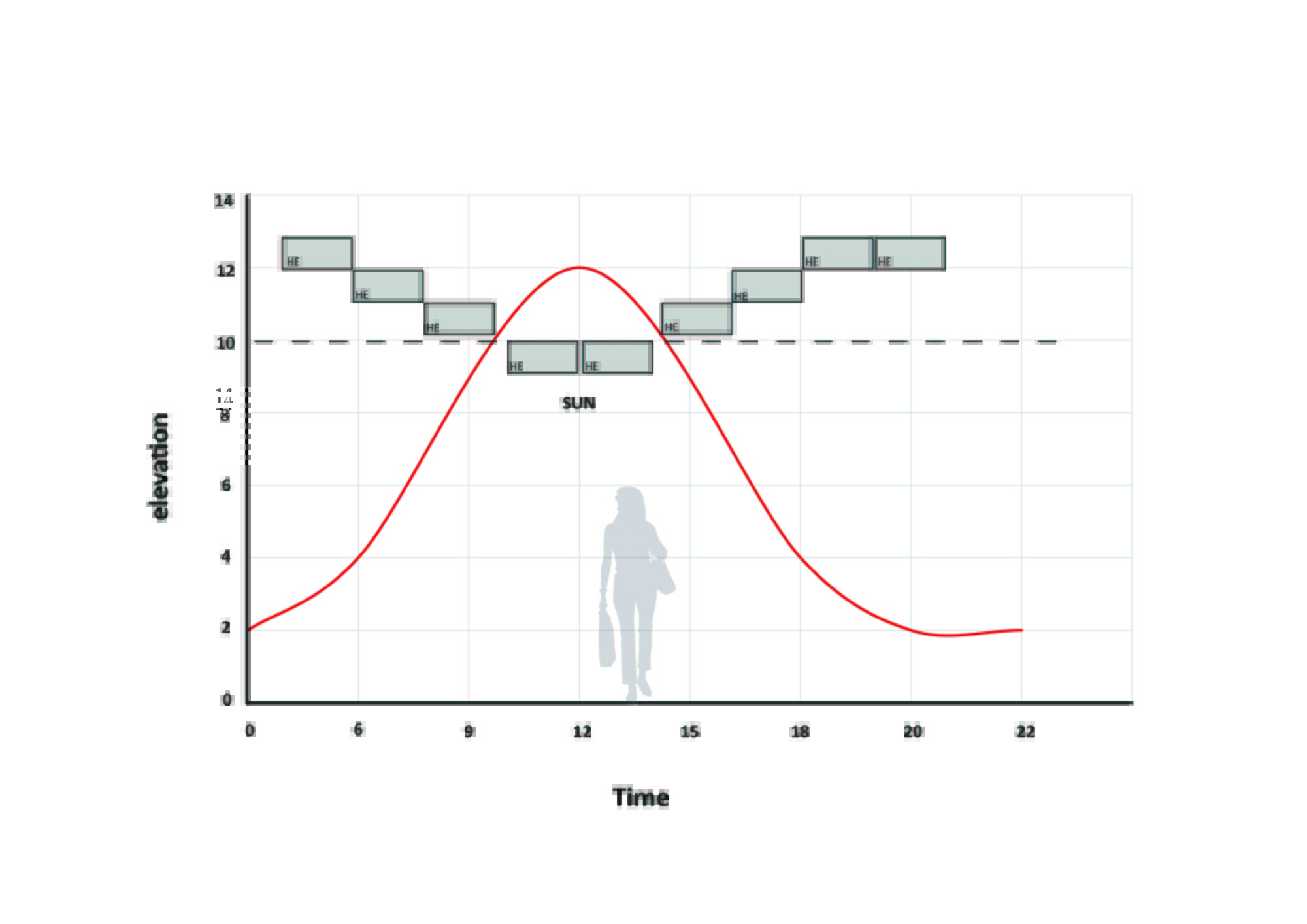 Gallery of 'Balance Through Buoyancy' Floatastic Pavilion / QASTIC Lab - 23