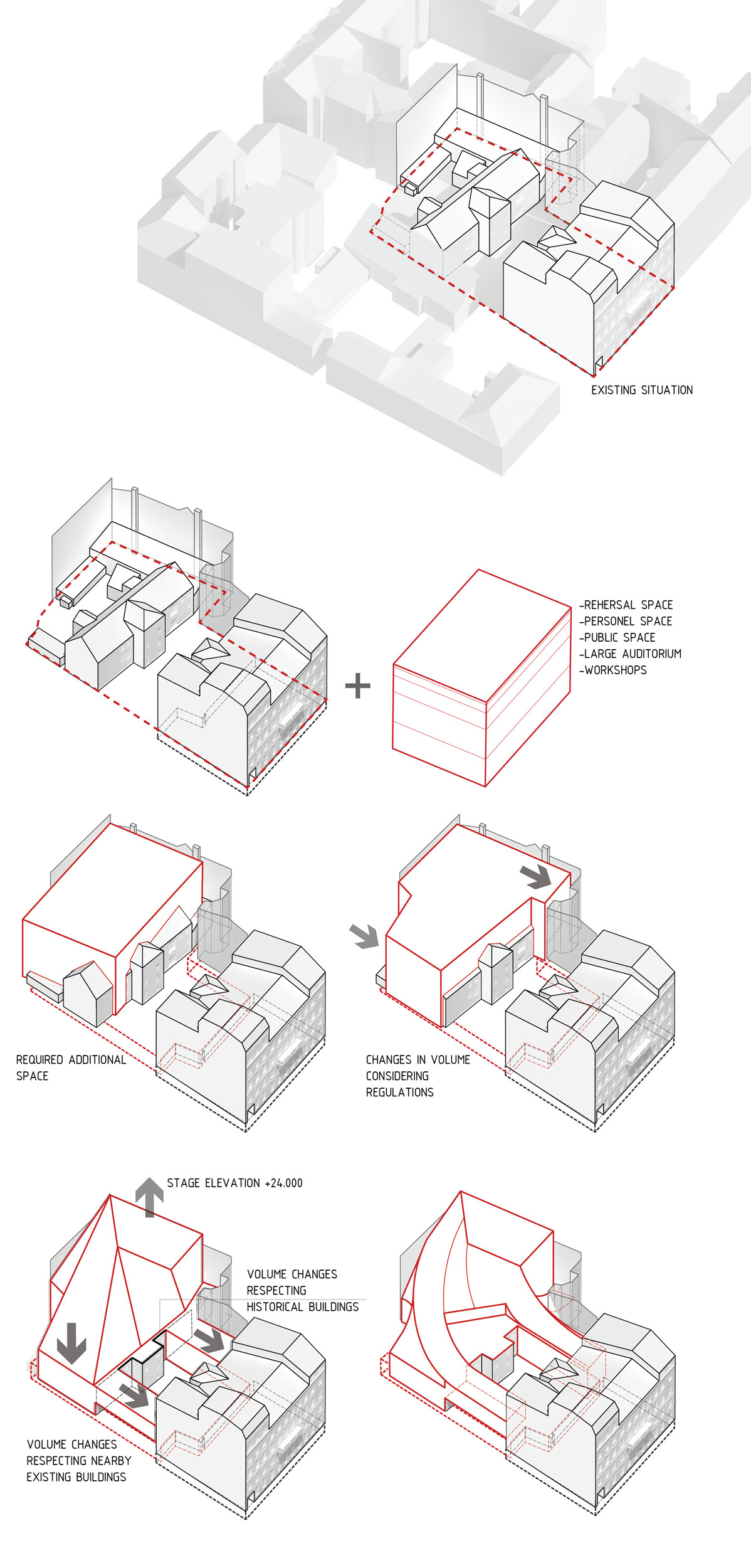 Gallery of 'Show Under Skin' Riga Theatre Reconstruction Competition ...