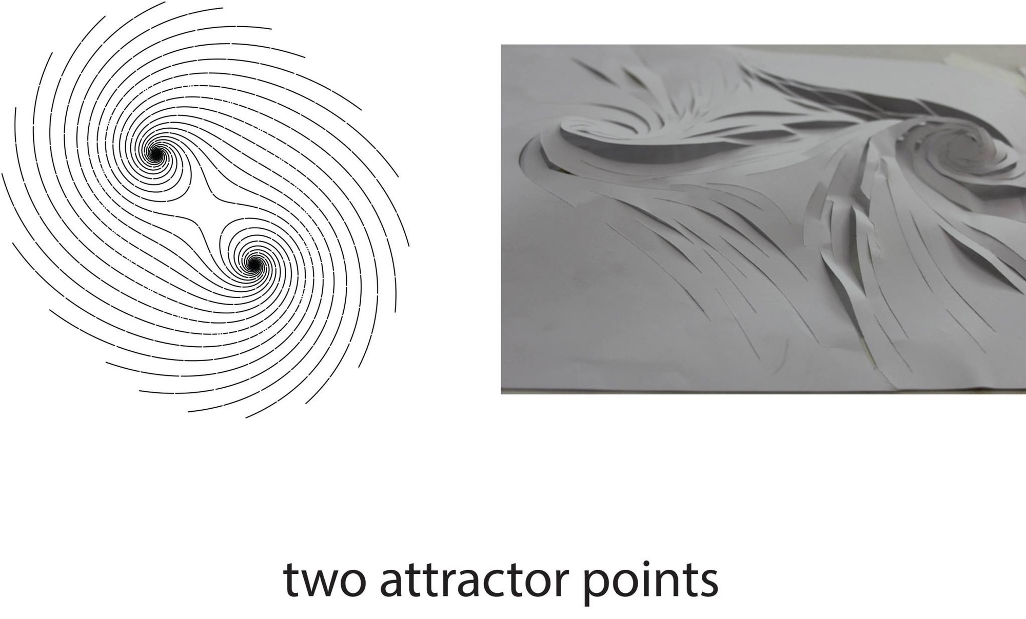 Gallery of Innovative Prototyping @ Dynamic Fields – Responsive ...