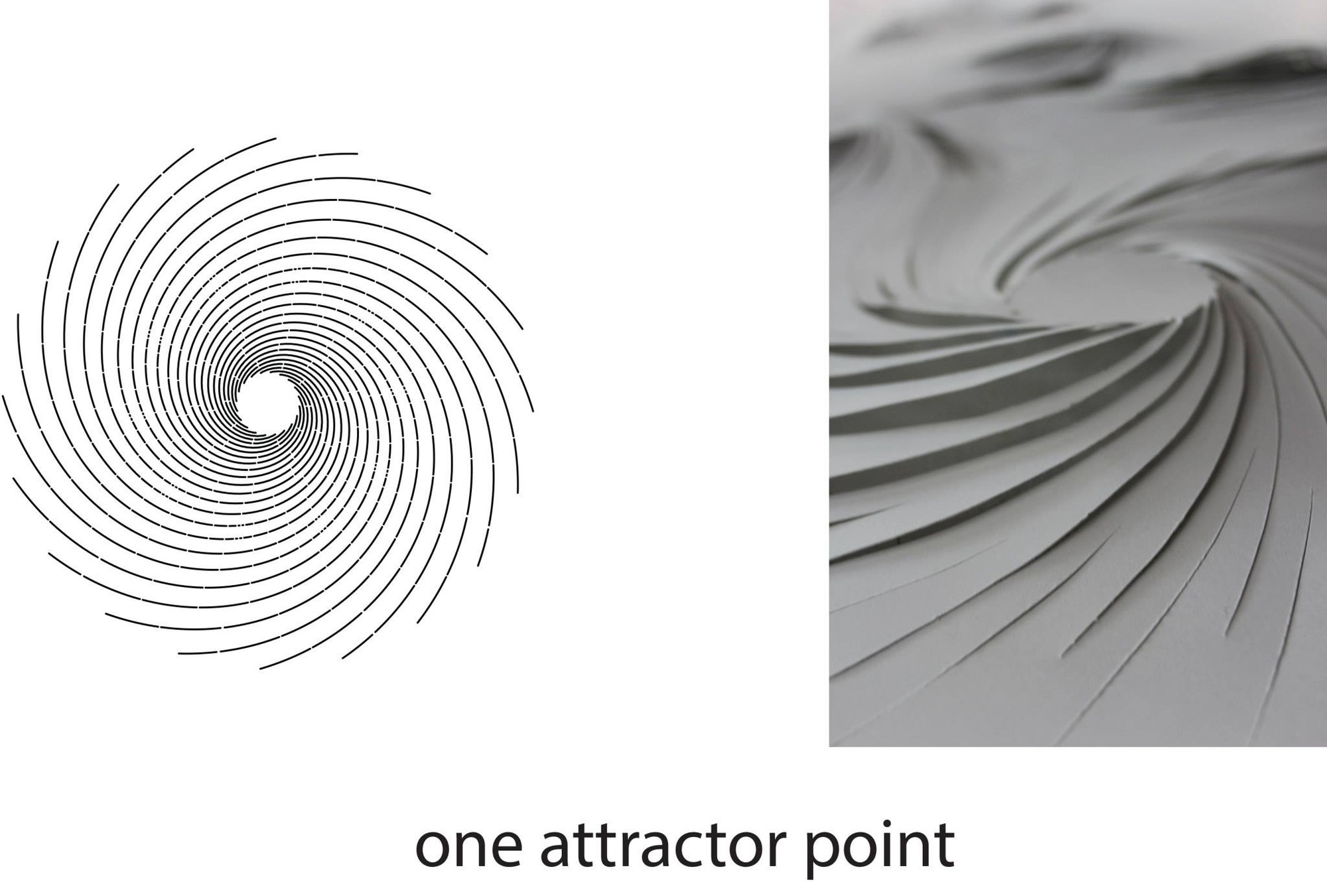 Gallery of Innovative Prototyping @ Dynamic Fields – Responsive ...