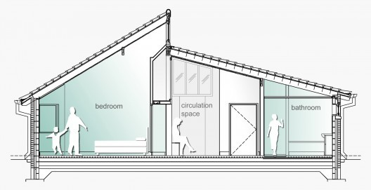 Gallery of An Interview with Magda Mostafa: Pioneer in Autism Design - 3
