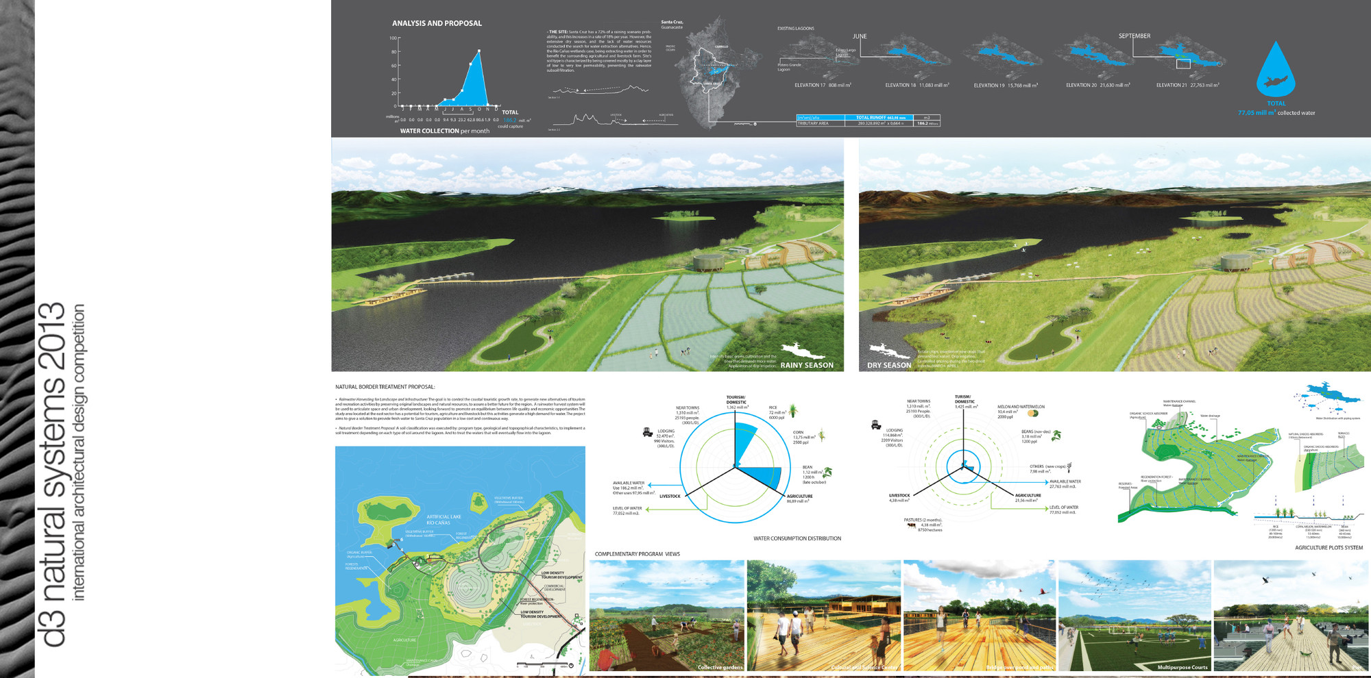 Gallery of Winners of d3 Natural Systems 2013 Competition Announced - 14