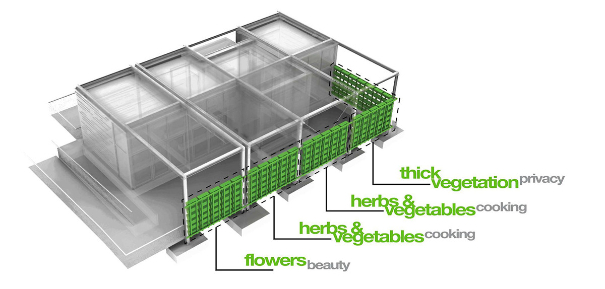 Galeria de Solar Decathlon 2013: UNC Charlotte vence "Escolha do ...