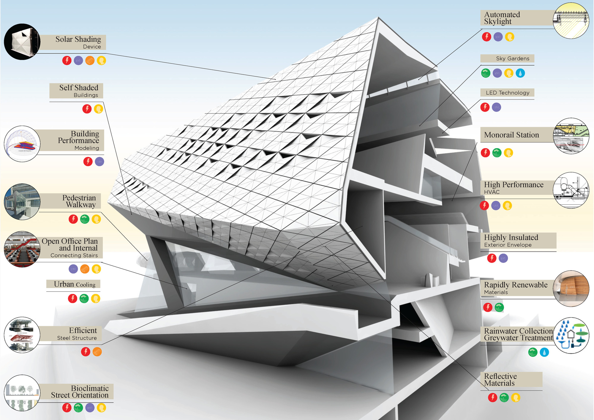 Gallery of Museum of the Built Environment / FXFOWLE - 15