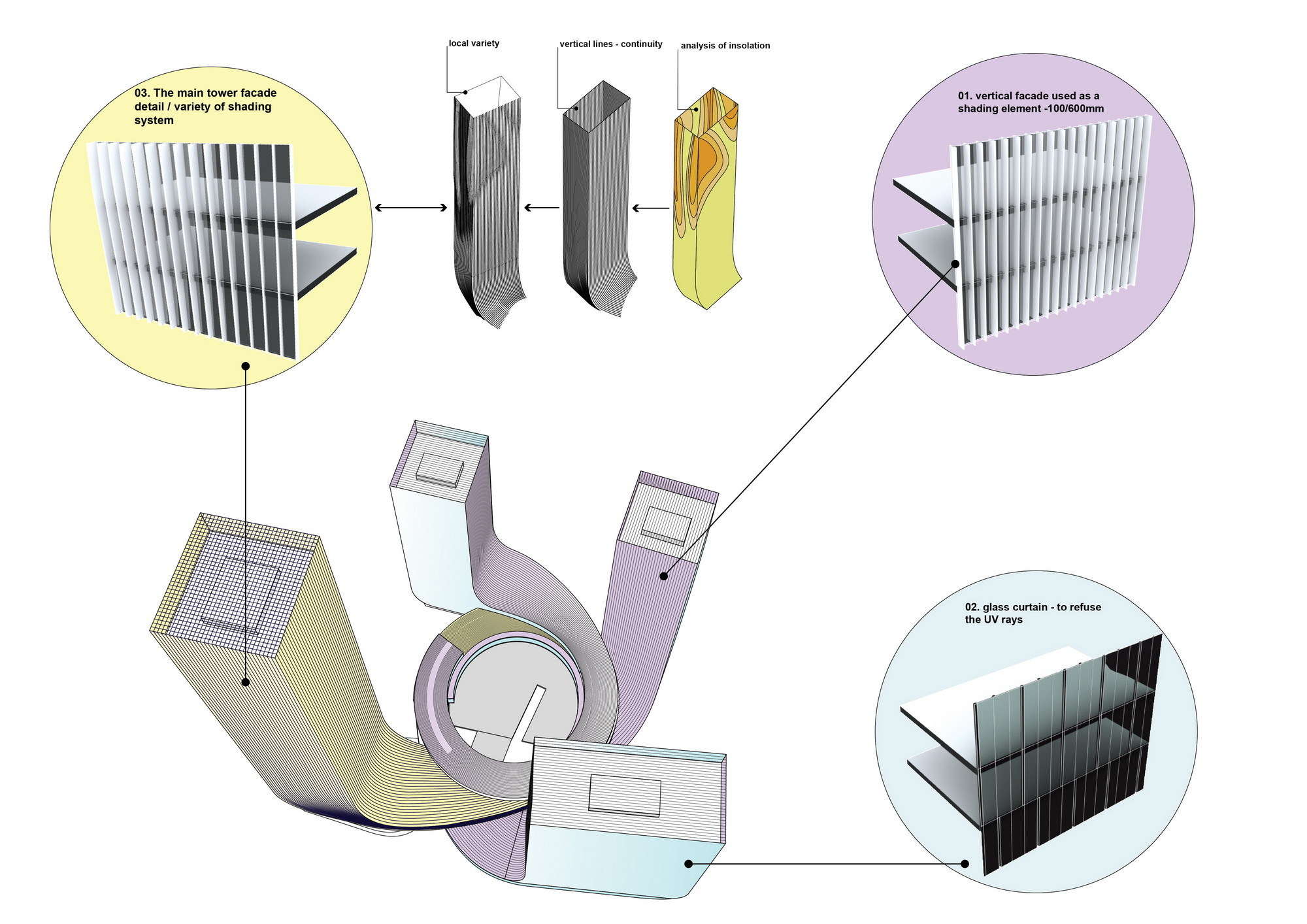Gallery of "Fangda Business Headquarters" Winning Entry / Huasen ...