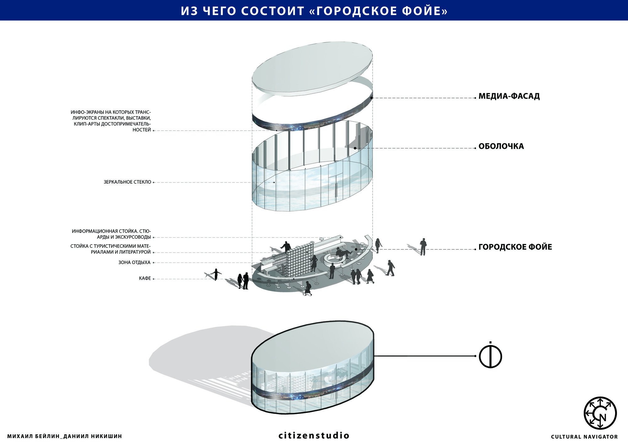 Gallery of Strelka Institute Crowd-Sources Urban Design Ideas with ...