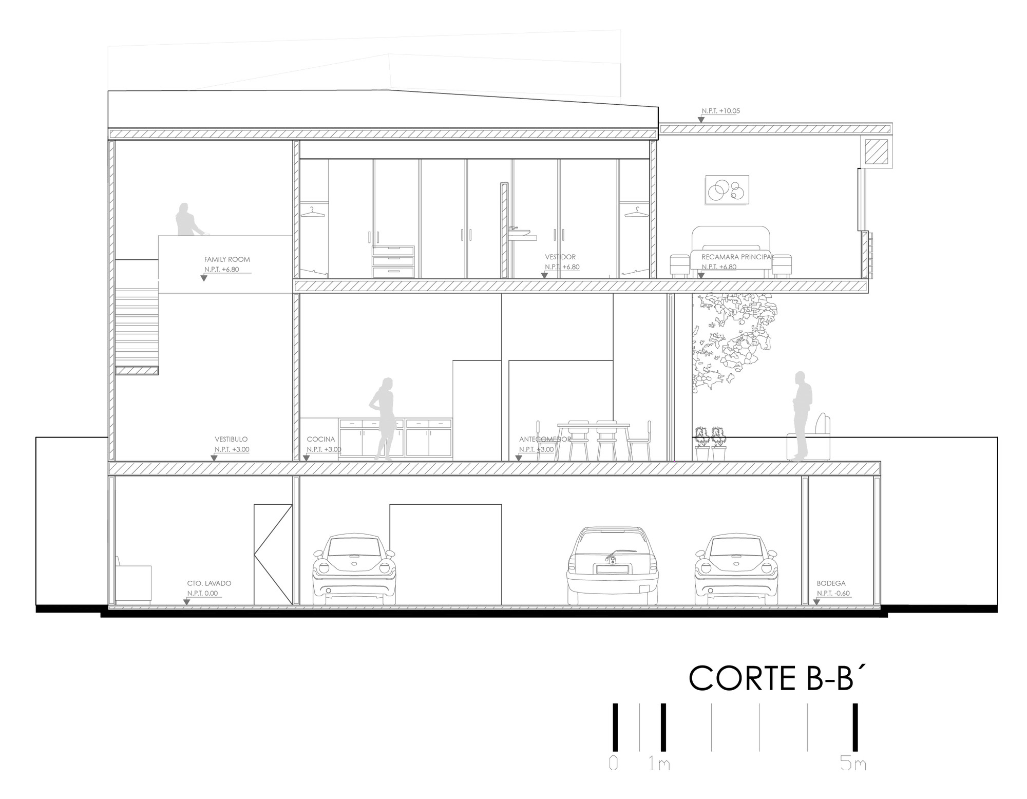 Galería de Residencia Vista Clara / lineaarquitectura.mx - 18
