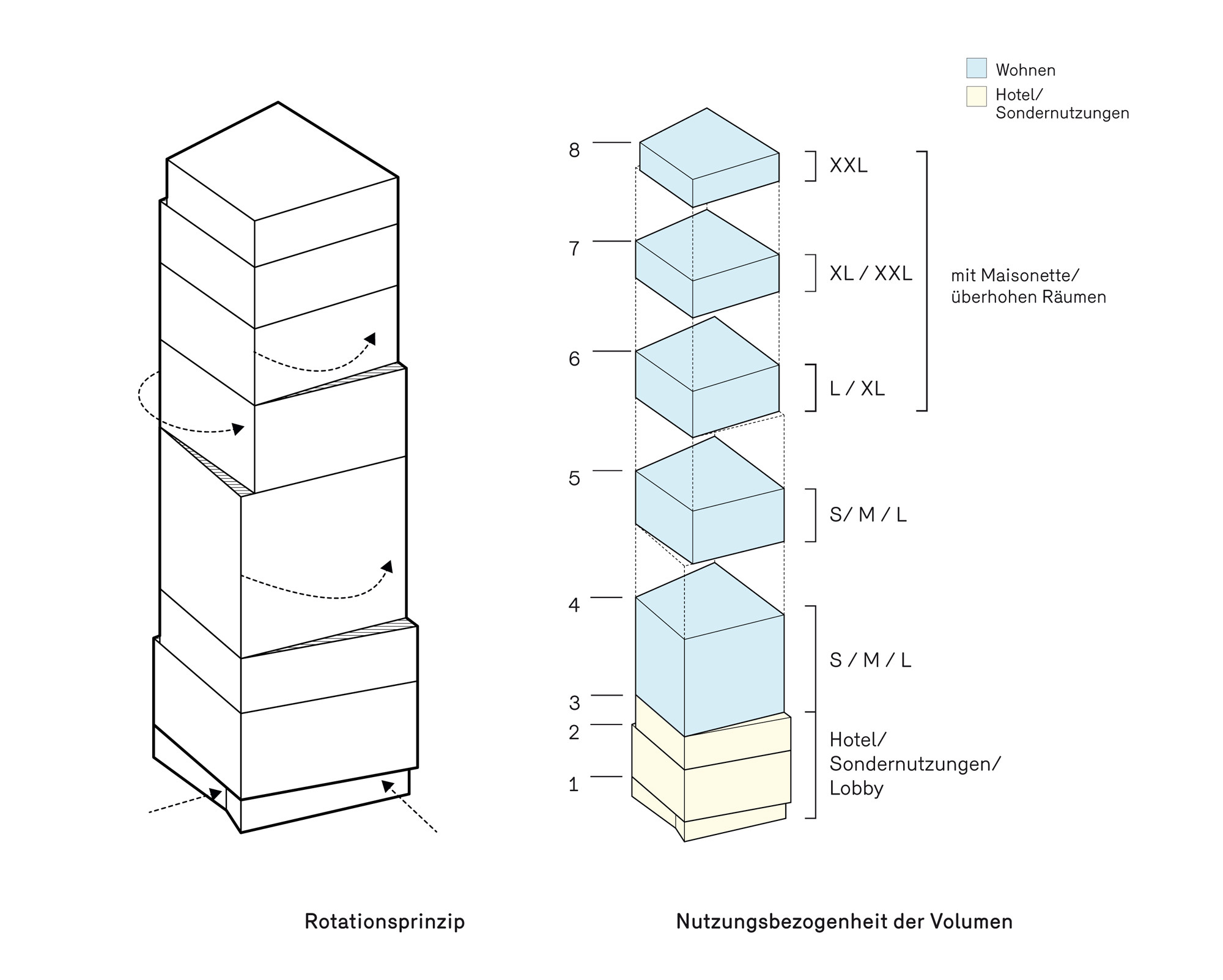 Gallery of Barkow Leibinger Places Third in Berlin’s Tallest Tower ...
