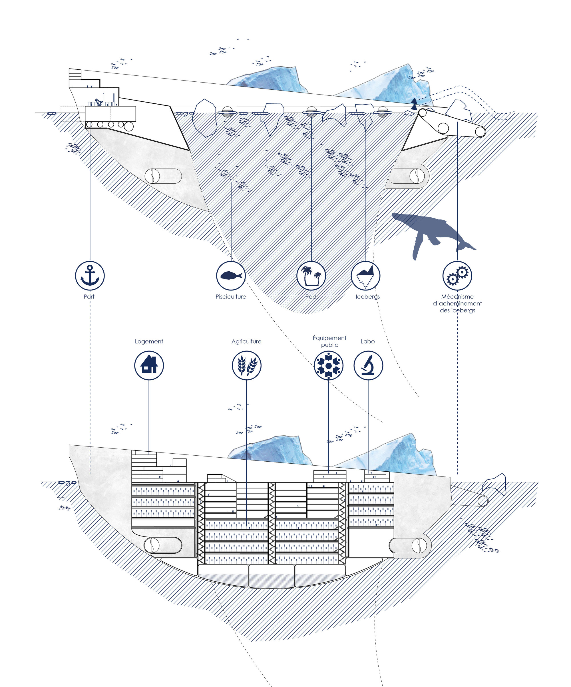 Gallery of Arctic Harvester Proposes Large-Scale Hydroponic-Farming ...