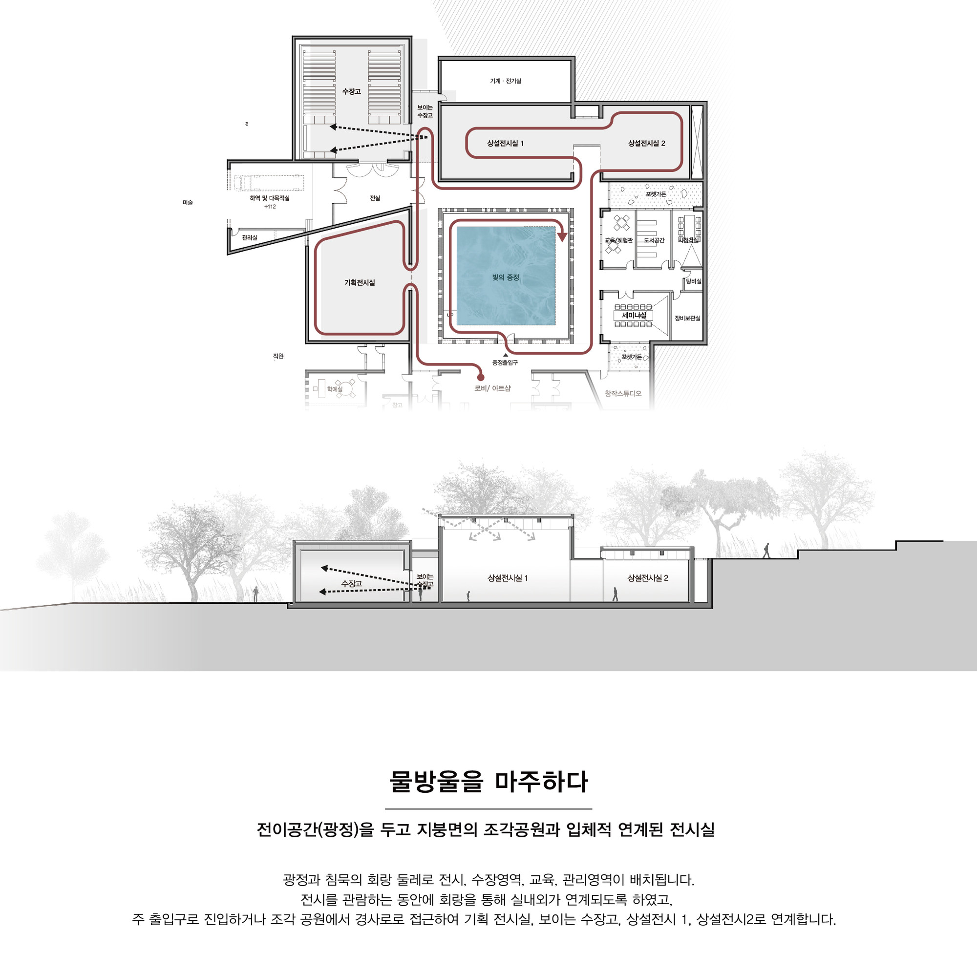 Gallery of ArchiPlan Wins Competition to Design Kim Tschang-Yeul Art ...