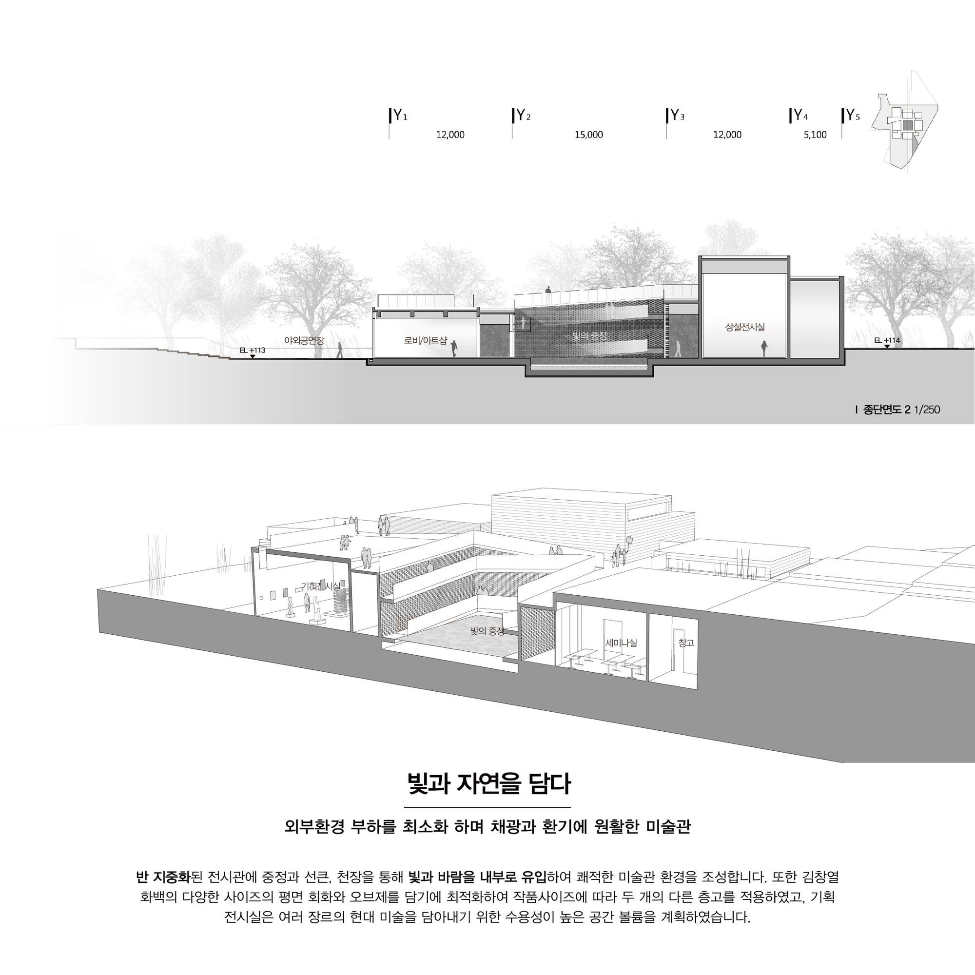Gallery of ArchiPlan Wins Competition to Design Kim Tschang-Yeul Art ...