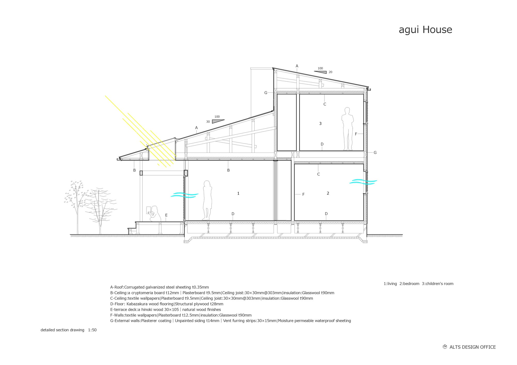 Gallery of Agui House / ALTS Design Office - 20