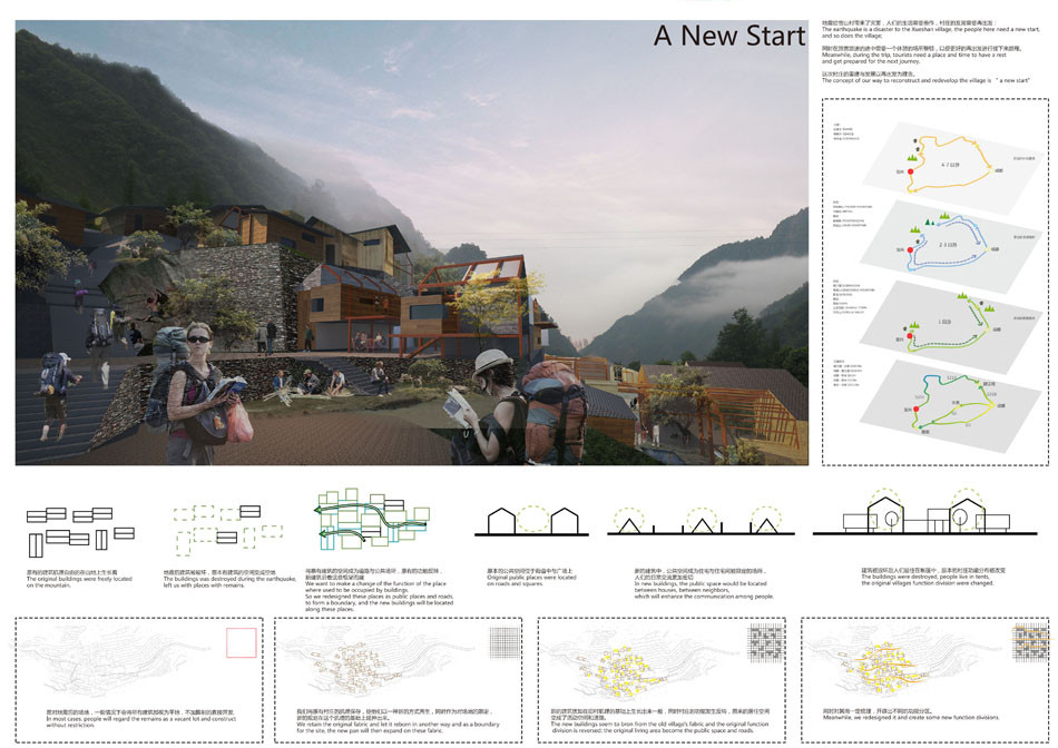 Gallery of Exploring Post Earthquake Reconstruction: 2013 AIM ...